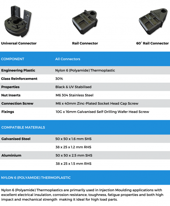 Technical Specifications - Kwiktech