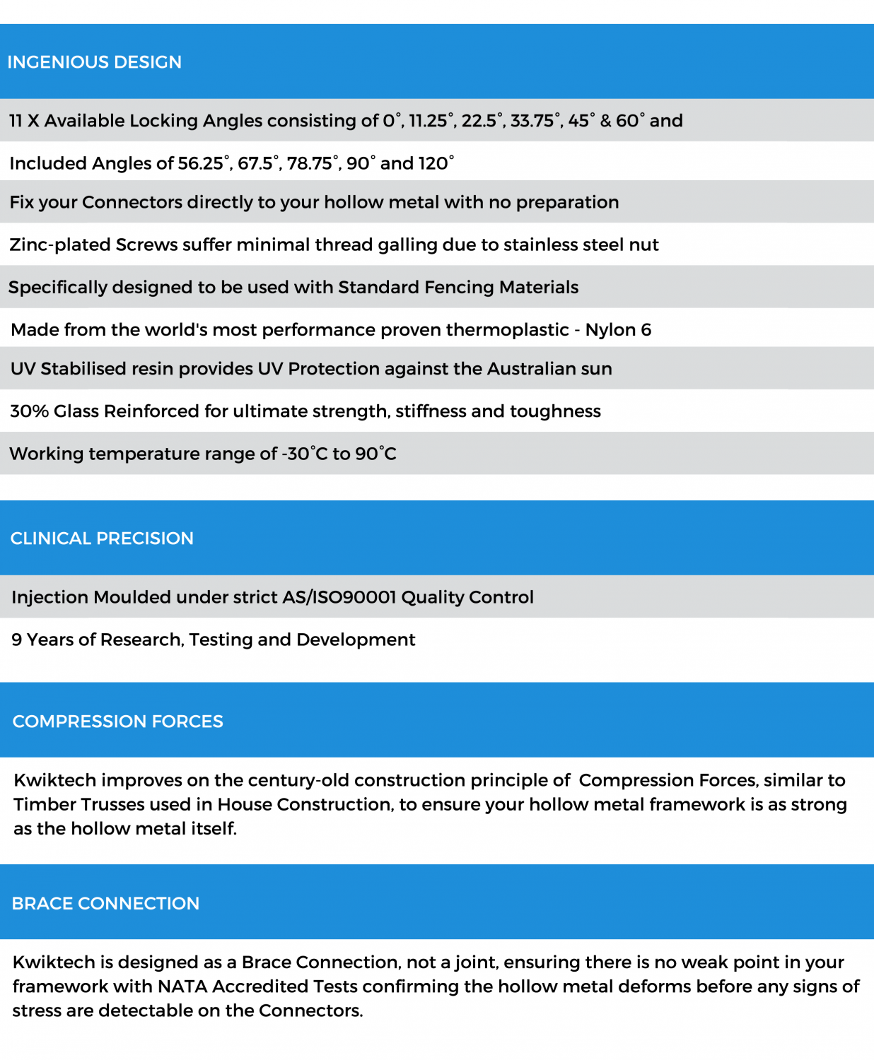 Technical Specifications - Kwiktech