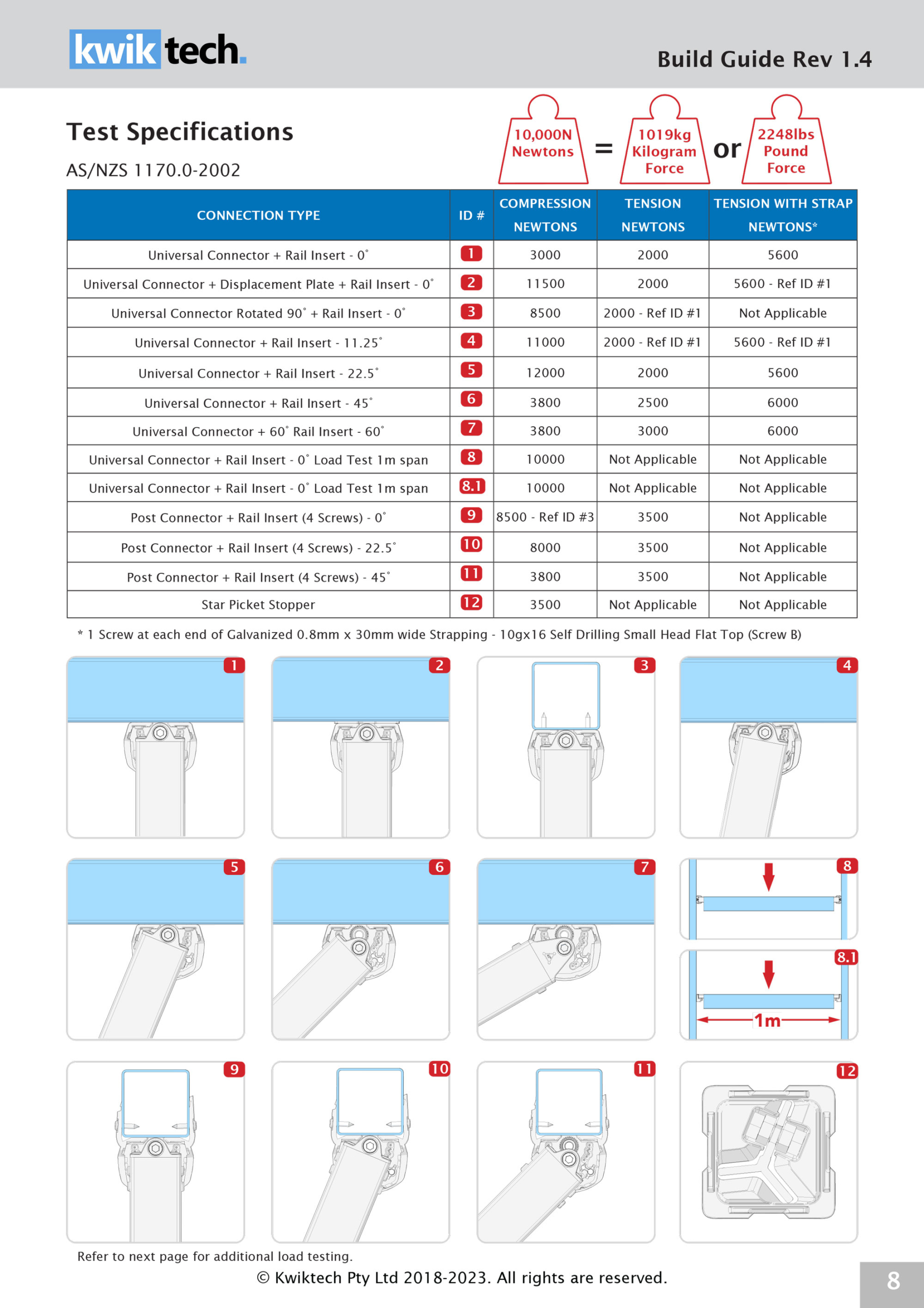 Spec Tech Info - Kwiktech