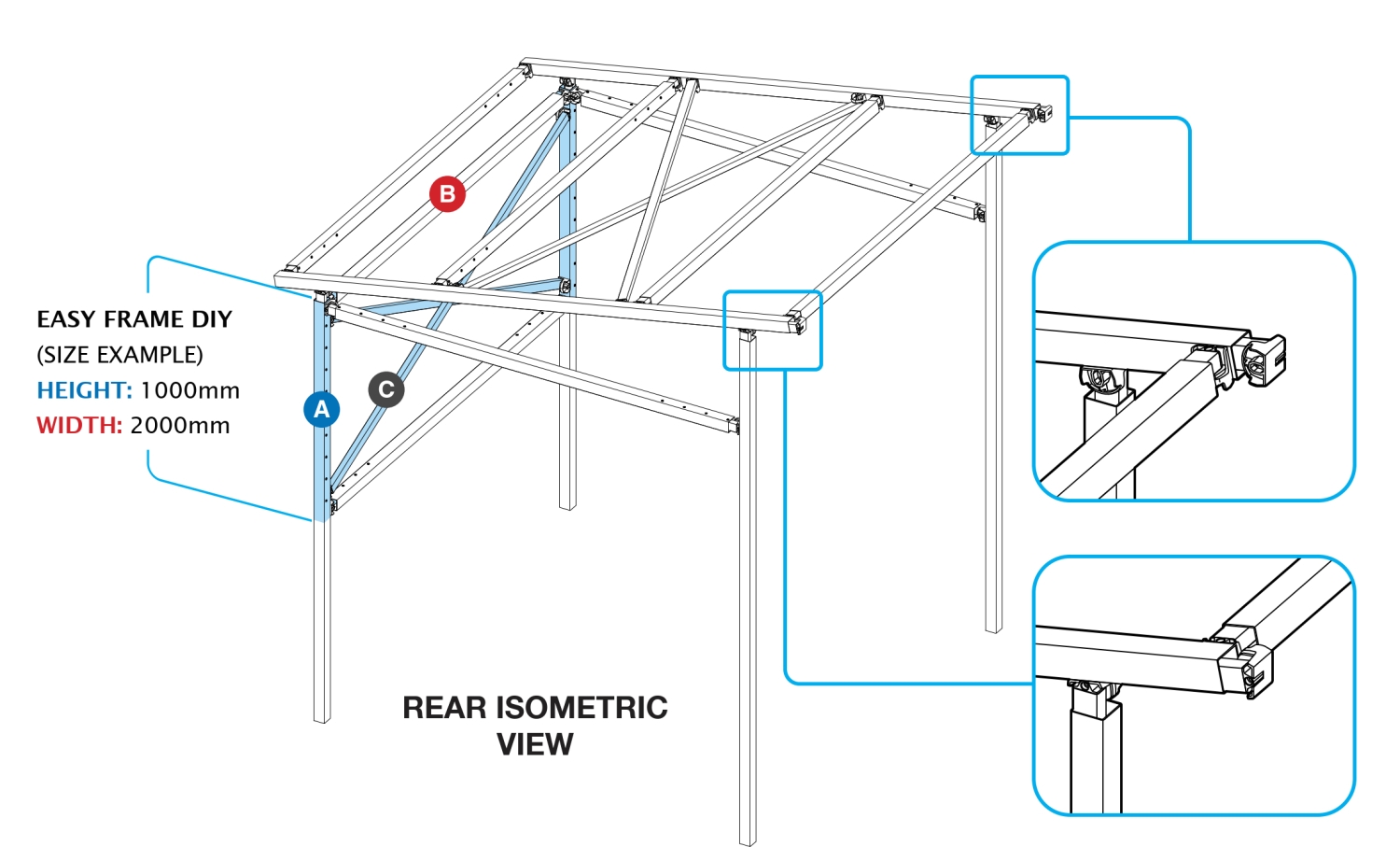 Easy Frame DIY Kit - Kwiktech